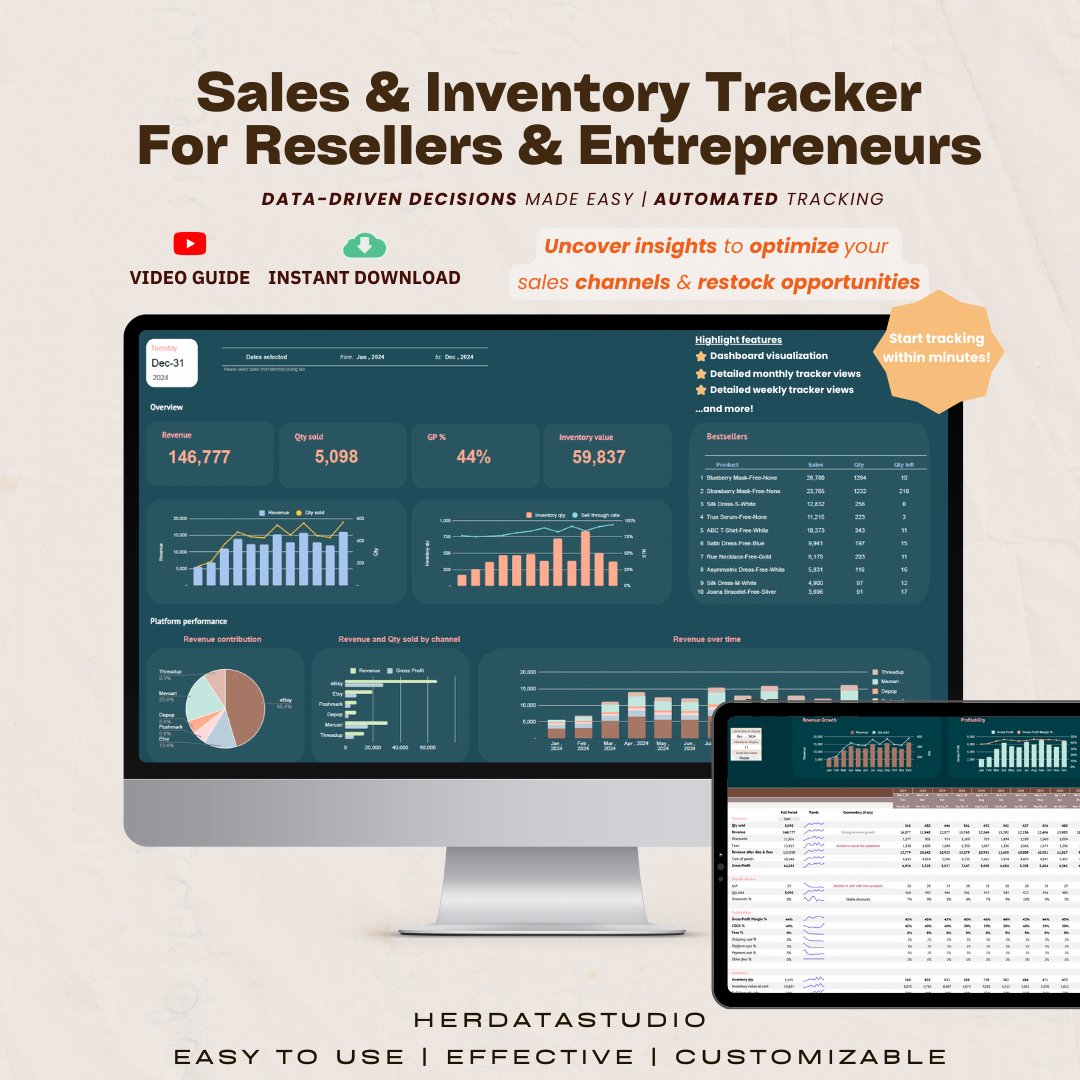 The Sales & Inventory Dashboard Report Tracker – HerDataStudio