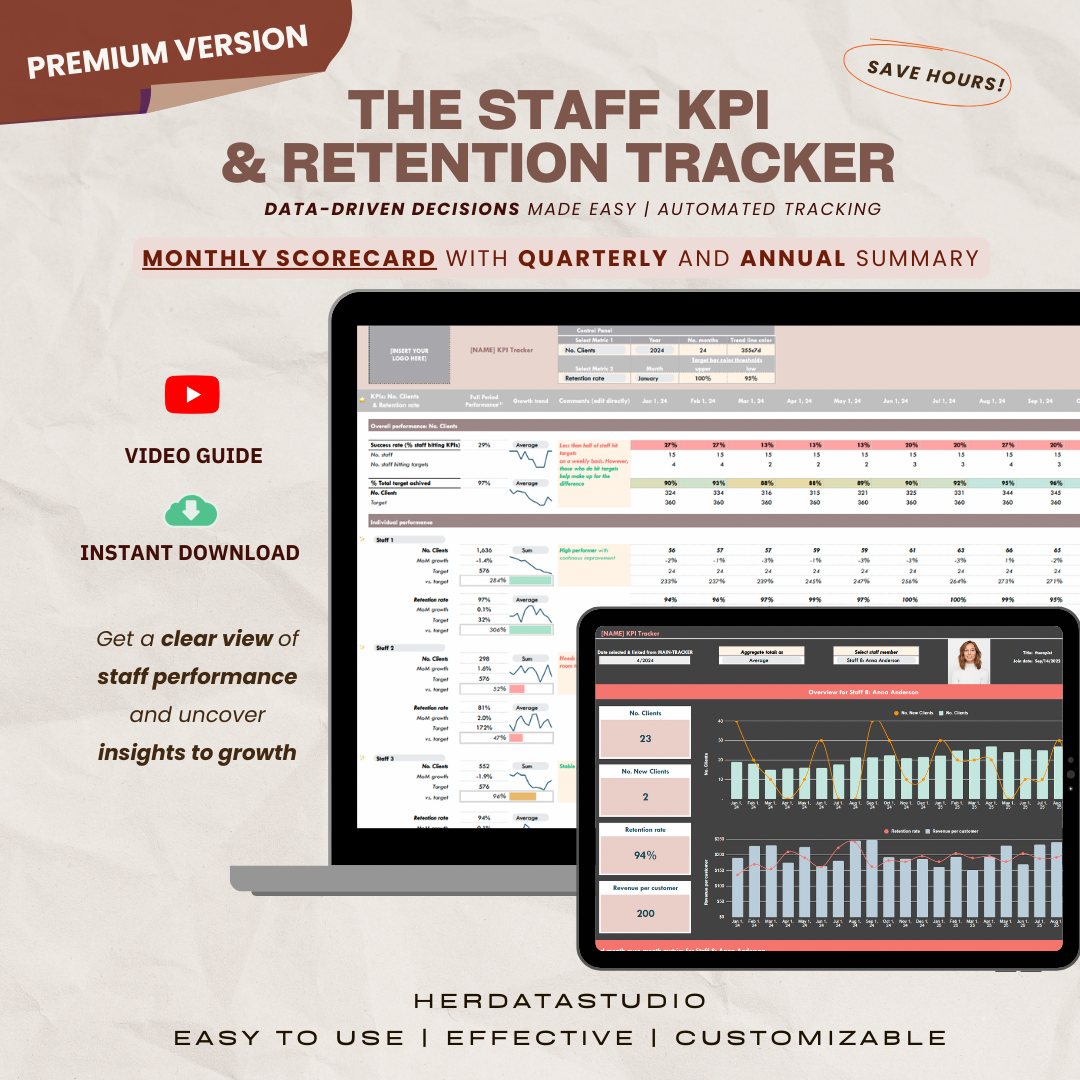 Staff & Retention KPI Tracker - Monthly Version (Google Sheets ...
