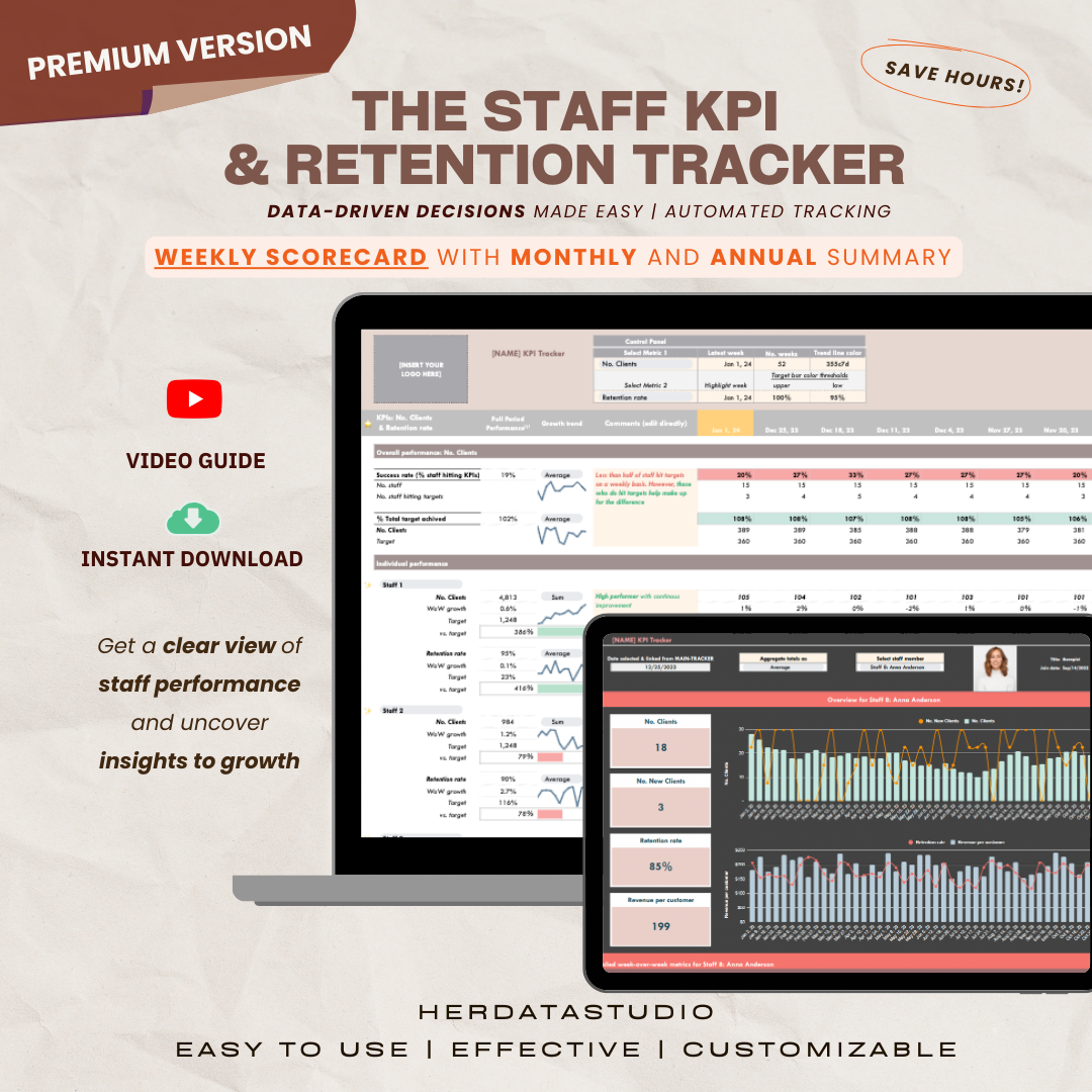 Staff & Retention KPI Tracker - Weekly Version (Google Sheets ...