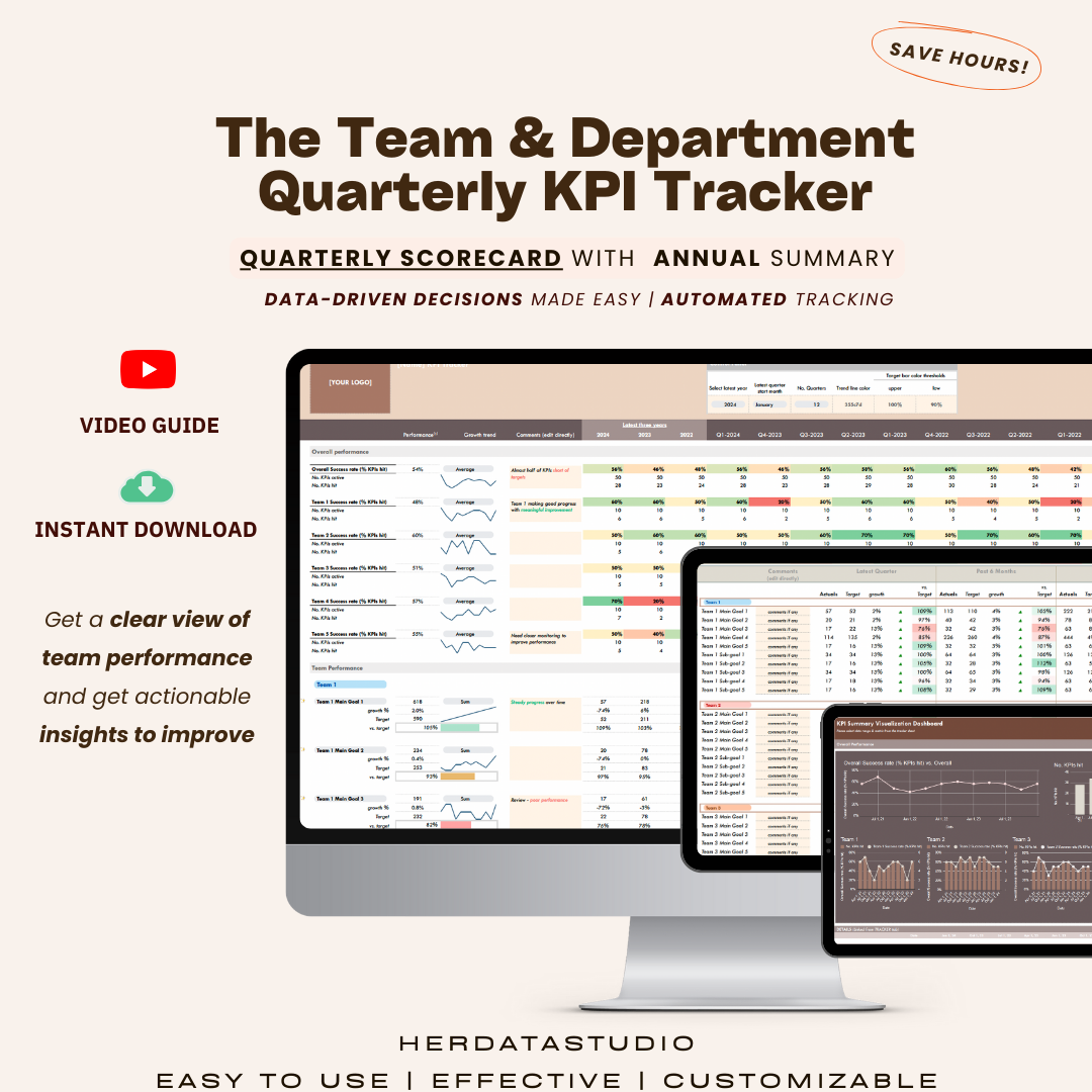Team & Department KPI Tracker - Quarterly Version (Google Sheets) – HerDataStudio
