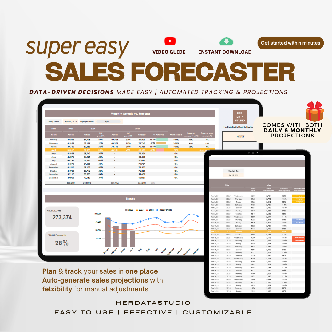 Sales Forecaster - Business Sales Projections & Tracker – HerDataStudio