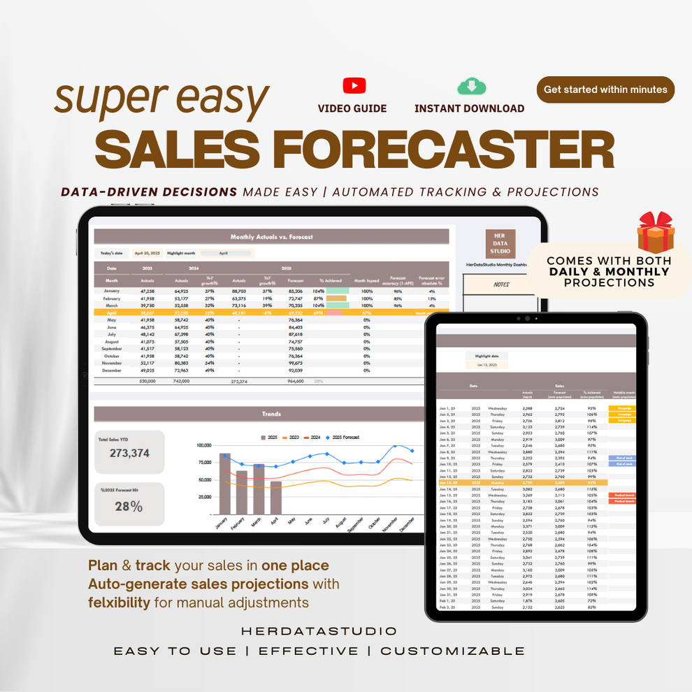 Sales Forecaster - Business Sales Projections & Tracker – HerDataStudio