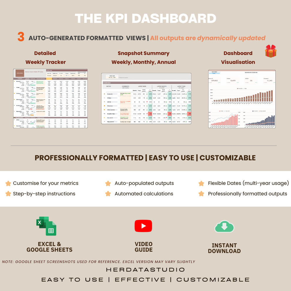 The KPI Dashboard - Weekly Version (EXCEL & Google Sheets) – HerDataStudio