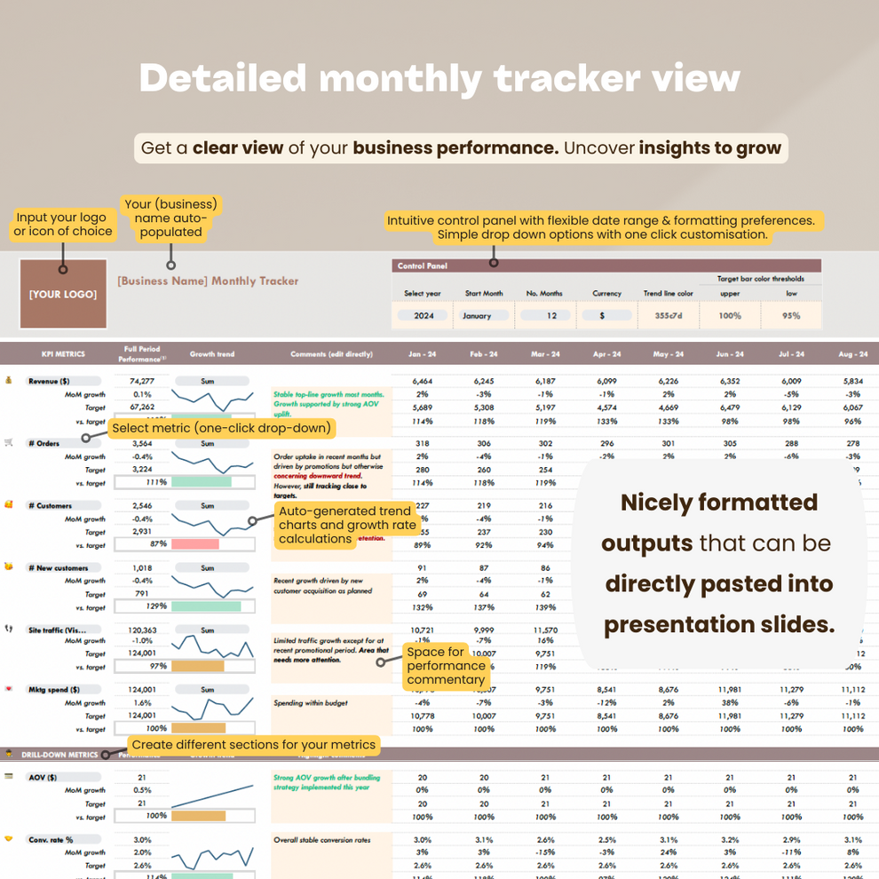 The KPI Dashboard - Monthly Version (EXCEL & Google Sheets) – HerDataStudio