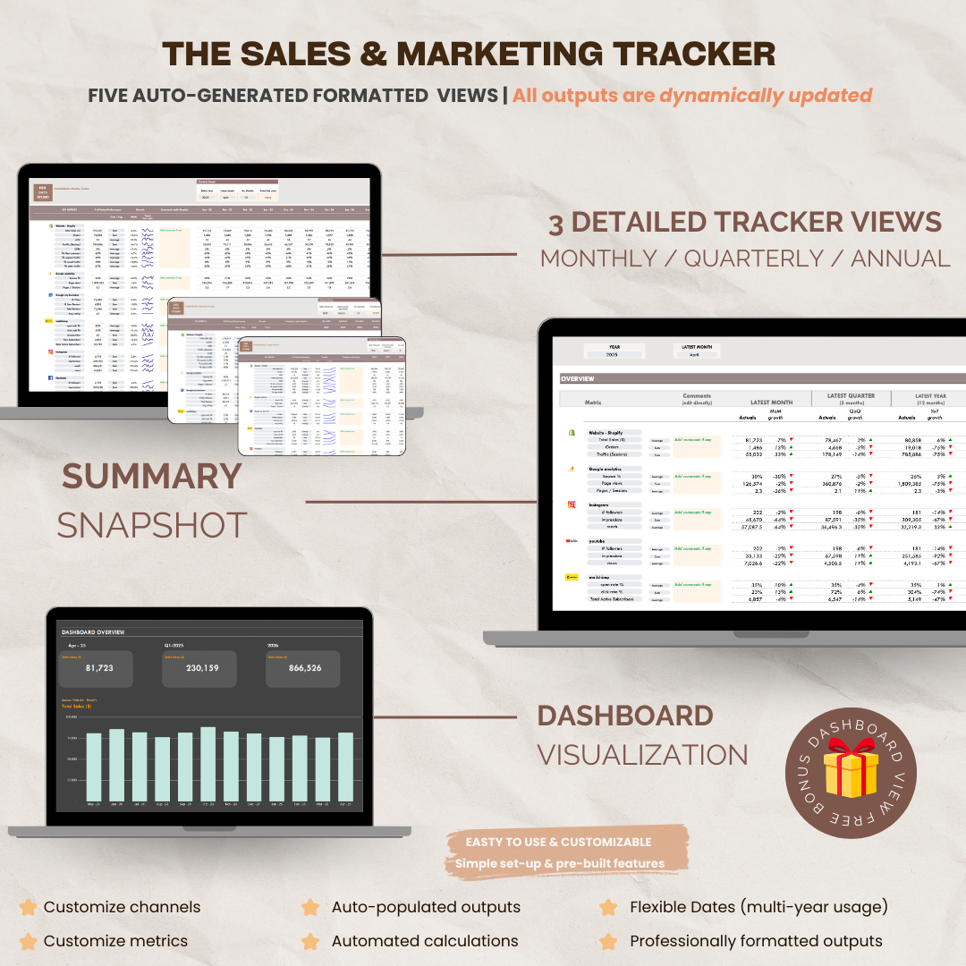 Sales and Marketing Tracker Dashboard – HerDataStudio